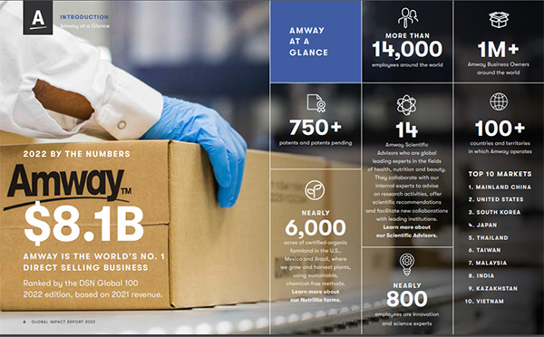 암웨이 "작년 전세계 매출 81억달러로 줄었다"